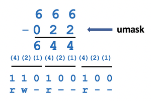 OPS145 Lab 4 - Littlesvr Wiki