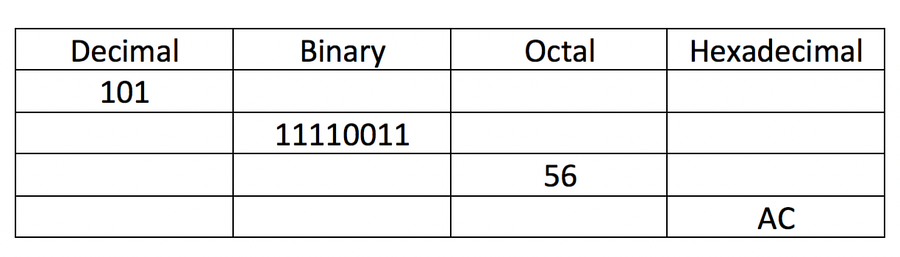 OPS145 Lab 4 - Littlesvr Wiki